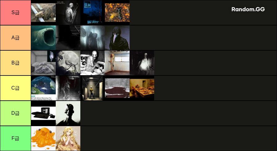 현실에서 마주쳤을 때 가장 무서운 SCP