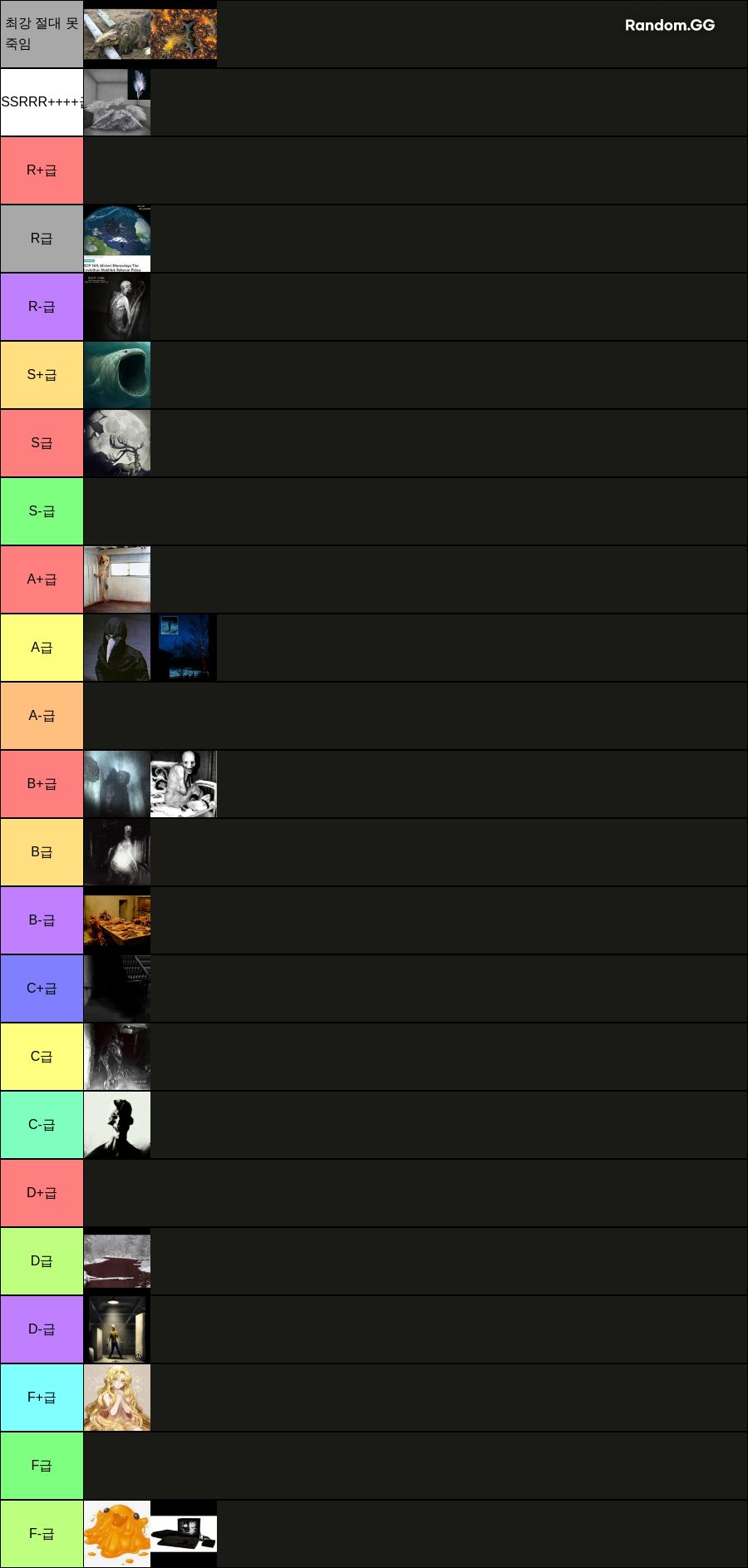 현실에서 마주쳤을 때 가장 무서운 SCP