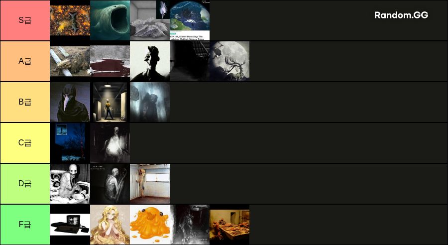 현실에서 마주쳤을 때 가장 무서운 SCP