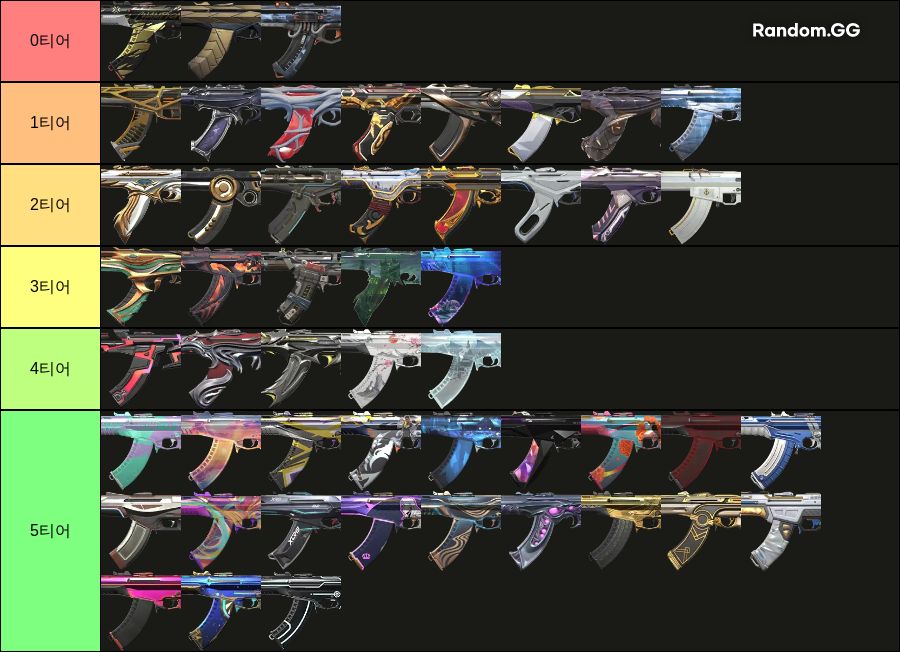 2023 발로란트 밴달 스킨 티어표