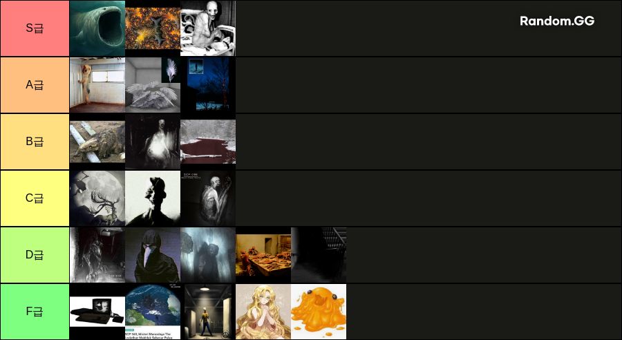 현실에서 마주쳤을 때 가장 무서운 SCP