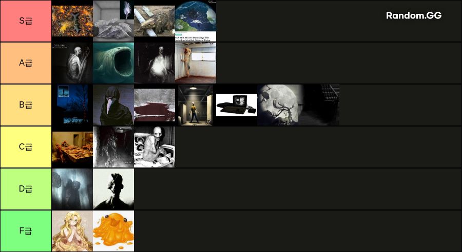 현실에서 마주쳤을 때 가장 무서운 SCP