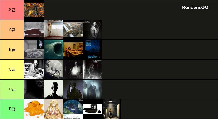 현실에서 마주쳤을 때 가장 무서운 SCP