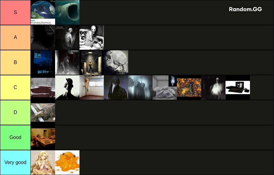 현실에서 마주쳤을 때 가장 무서운 SCP