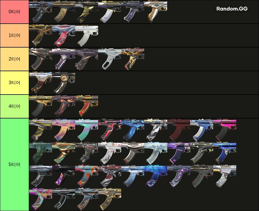 2023 발로란트 밴달 스킨 티어표