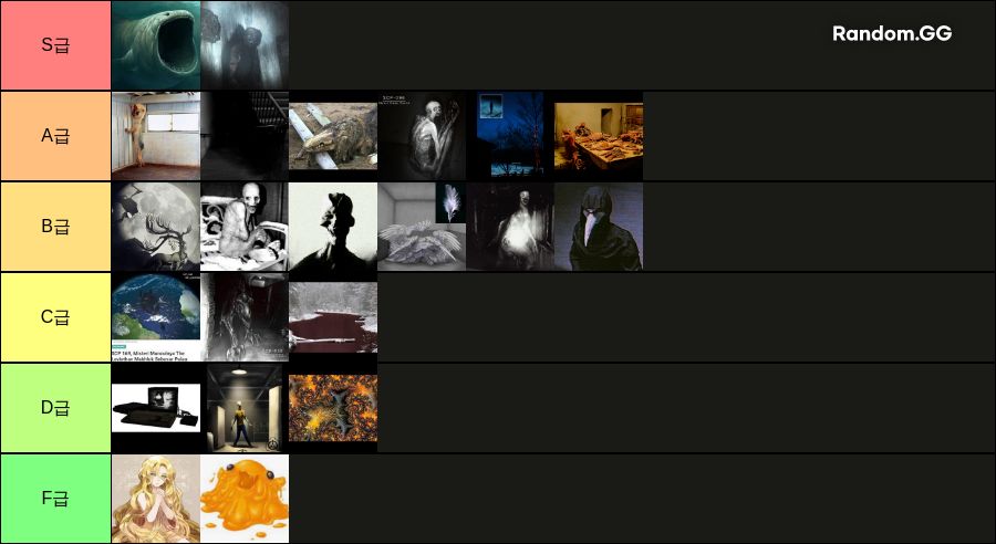 현실에서 마주쳤을 때 가장 무서운 SCP