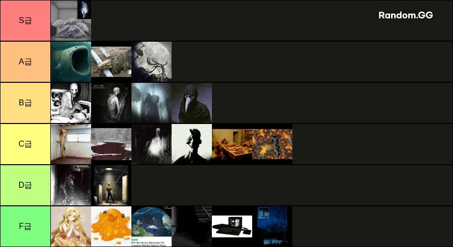 현실에서 마주쳤을 때 가장 무서운 SCP