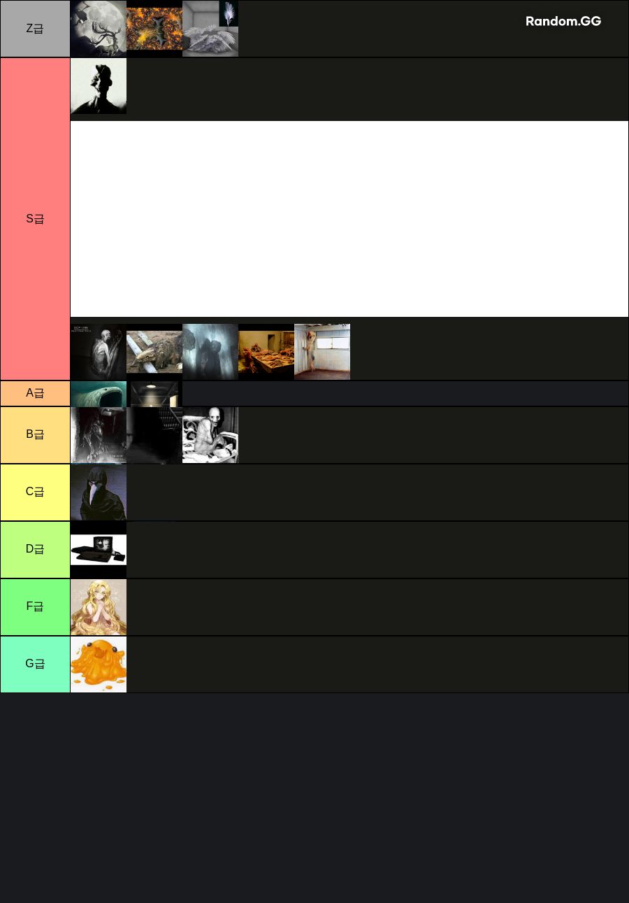 현실에서 마주쳤을 때 가장 무서운 SCP