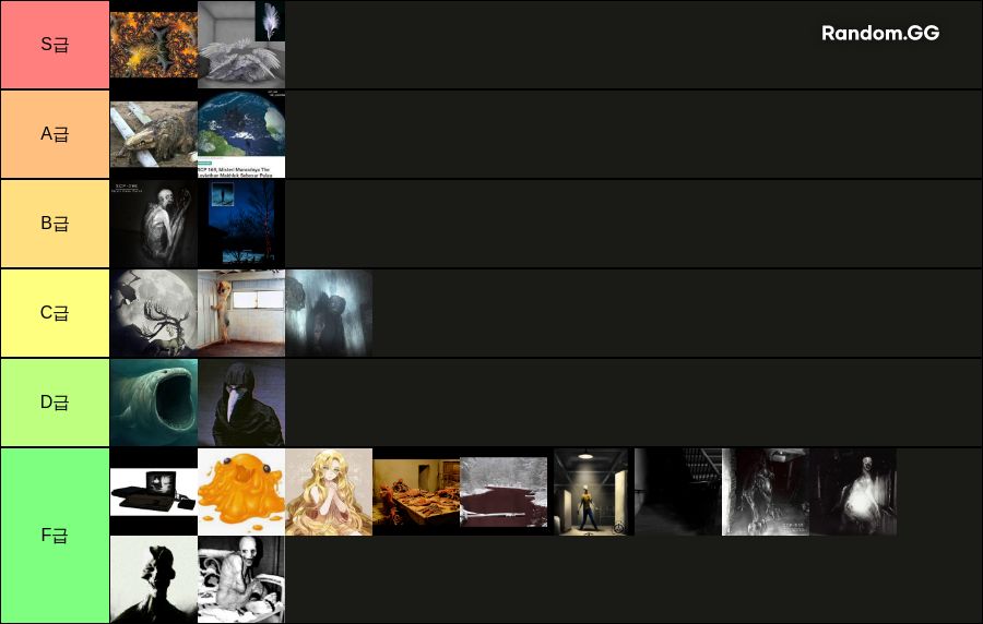 현실에서 마주쳤을 때 가장 무서운 SCP