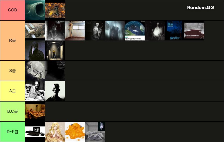 현실에서 마주쳤을 때 가장 무서운 SCP