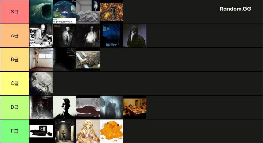 현실에서 마주쳤을 때 가장 무서운 SCP