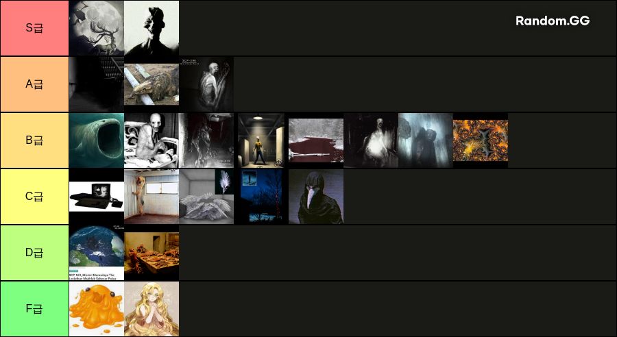 현실에서 마주쳤을 때 가장 무서운 SCP