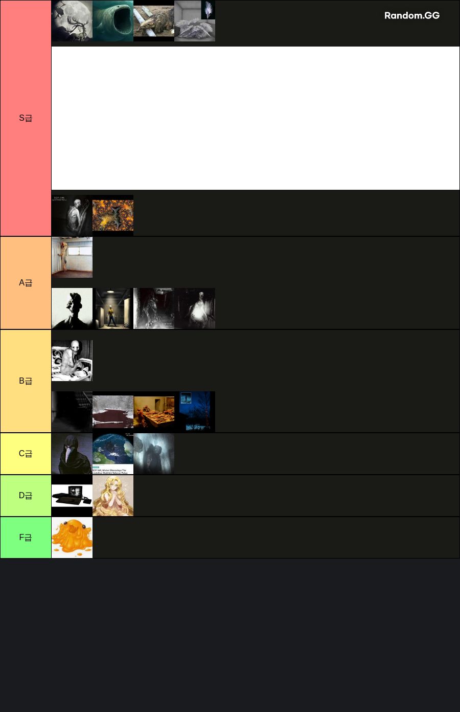 현실에서 마주쳤을 때 가장 무서운 SCP