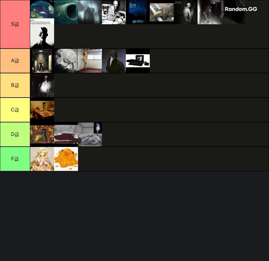 현실에서 마주쳤을 때 가장 무서운 SCP