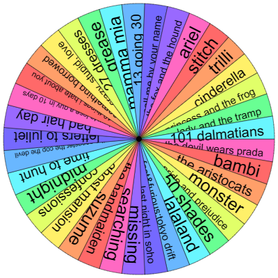 movies to watch - RandomGG