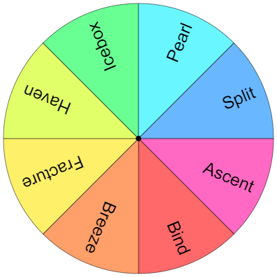 valorant_map - RandomGG